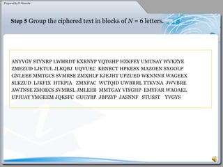 How to decode a Vigenere code | PPT