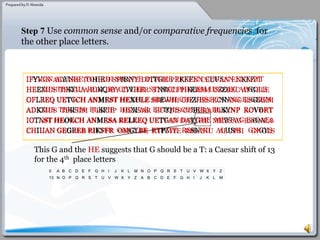 How to decode a Vigenere code | PPT