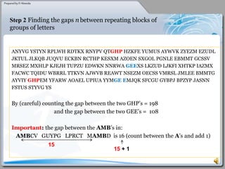 How to decode a Vigenere code | PPT