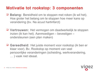 Motiverende gespreksvoering, Kathleen Massart | PPT