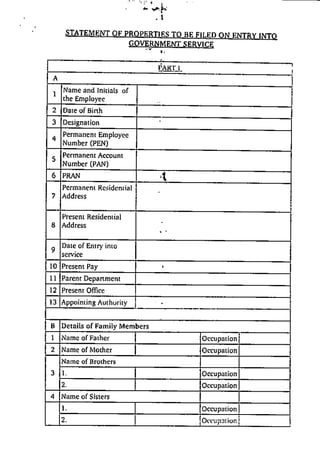 Kerala government servants should enter details of movable/immovable assets in their service ...