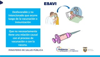 VIGILANCIA ESAVI GRAVE MINISTERIO DE SALUD PUBLICA | PPTX