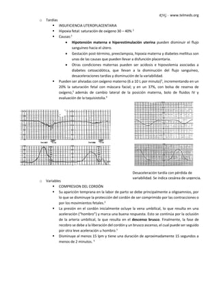 Vigilancia fetal anteparto | PDF