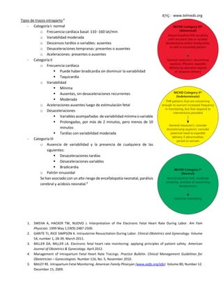 Vigilancia fetal anteparto | PDF