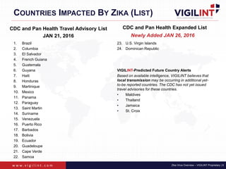 Vigilint Zika Virus Overview 1 28-2016 | PPT