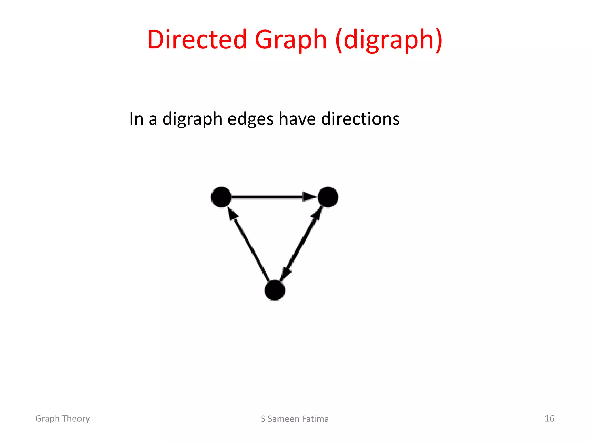 graph theory | PPTX
