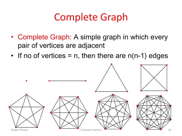 graph theory | PPTX