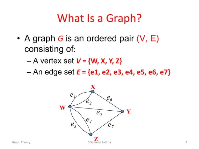 graph theory | PPT