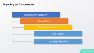 The Adapt Institute and The Next Generation Core Competencies | PPTX ...