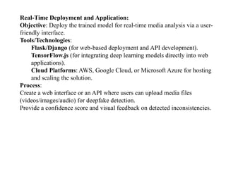 vignesh ppt-1 is a ppt for DDS hardware and software | PPTX