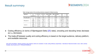 Online Bitrate ladder prediction for Adaptive VVC Streaming | PDF