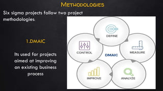 six sigma methodology | PPT