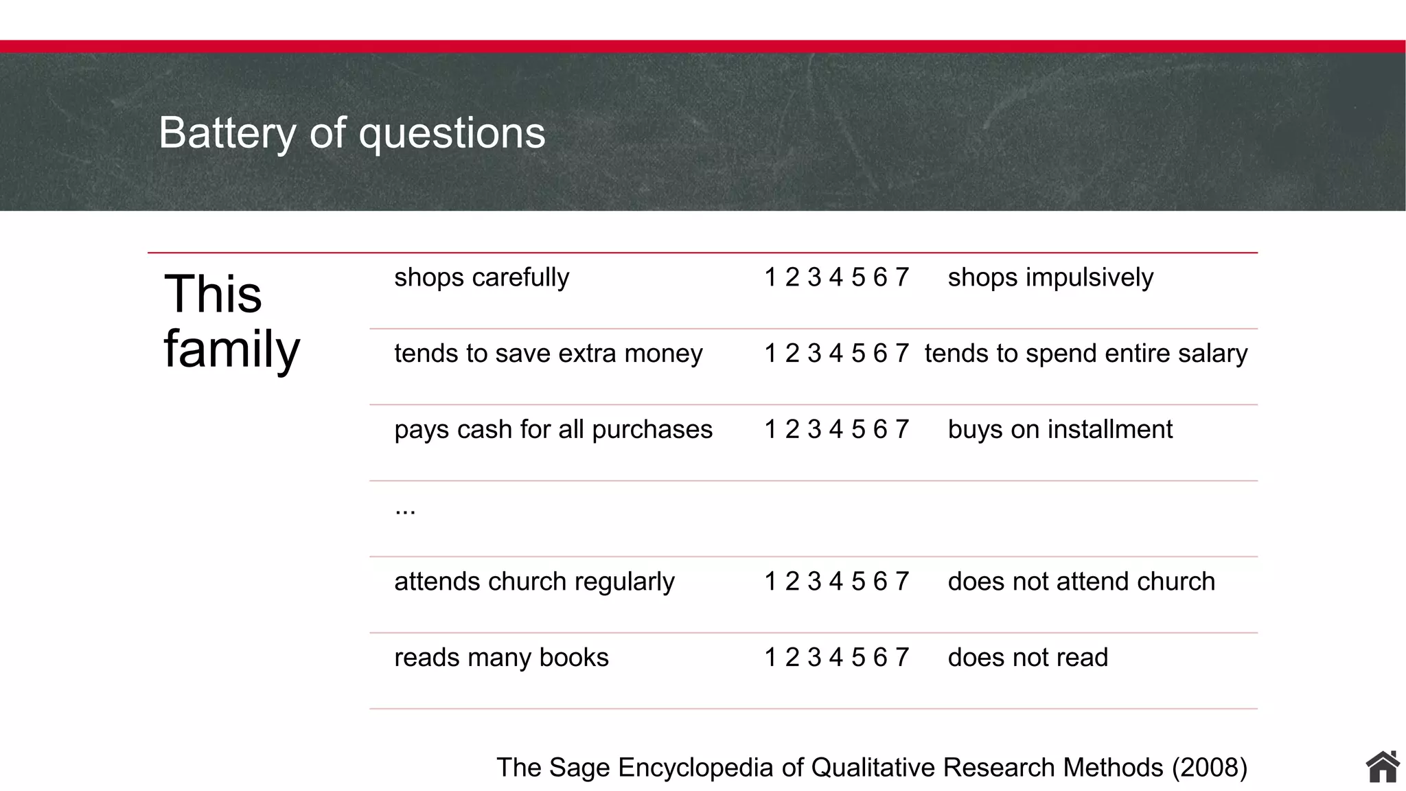 Vignettes in Survey Research | PDF