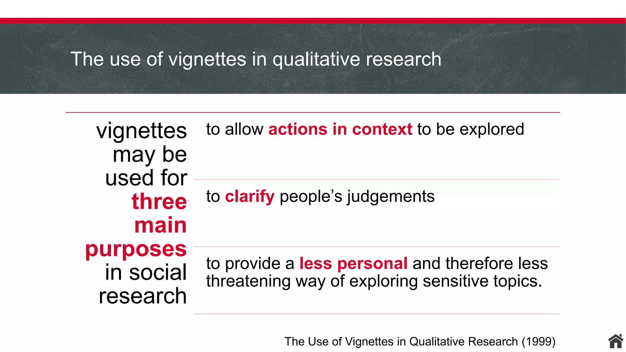 Vignettes in Survey Research | PDF