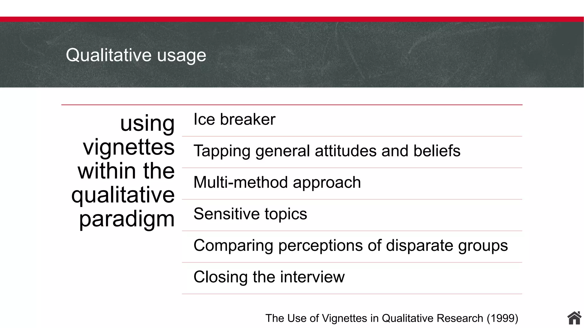 Vignettes in Survey Research | PDF