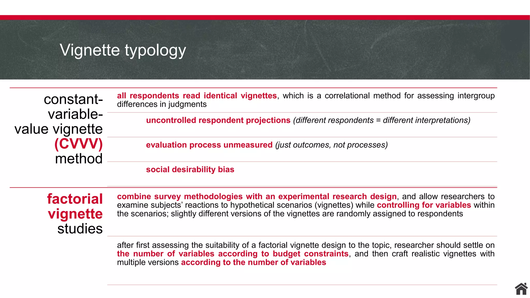 Vignettes in Survey Research | PDF