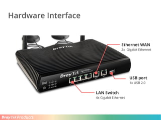 Vigor2926 LTE Series | PPT