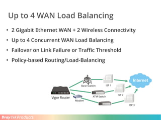 Vigor2926 LTE Series | PPT
