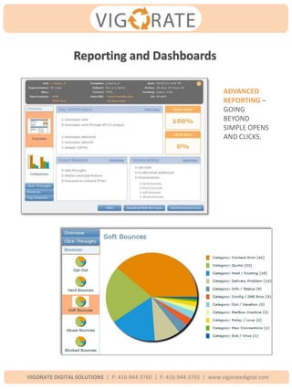 Vigorate media kit 2013 | PDF