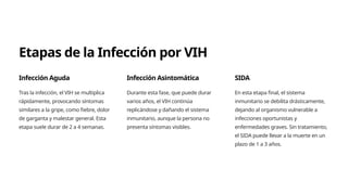 VIH-Entendiendo-la-Infeccion.pptx EFERMERIA | PPTX