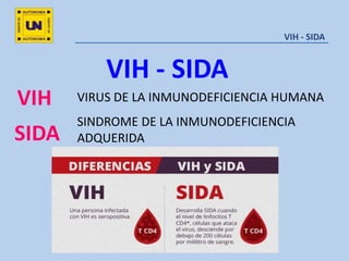 VIH - SIDA | PPTX