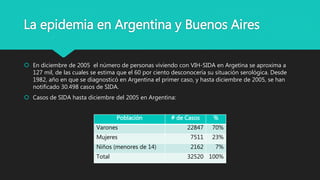 Vih sida y adherencia al tratamiento | PPTX