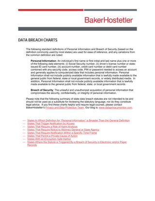 DATA BREACH CHARTS | PDF