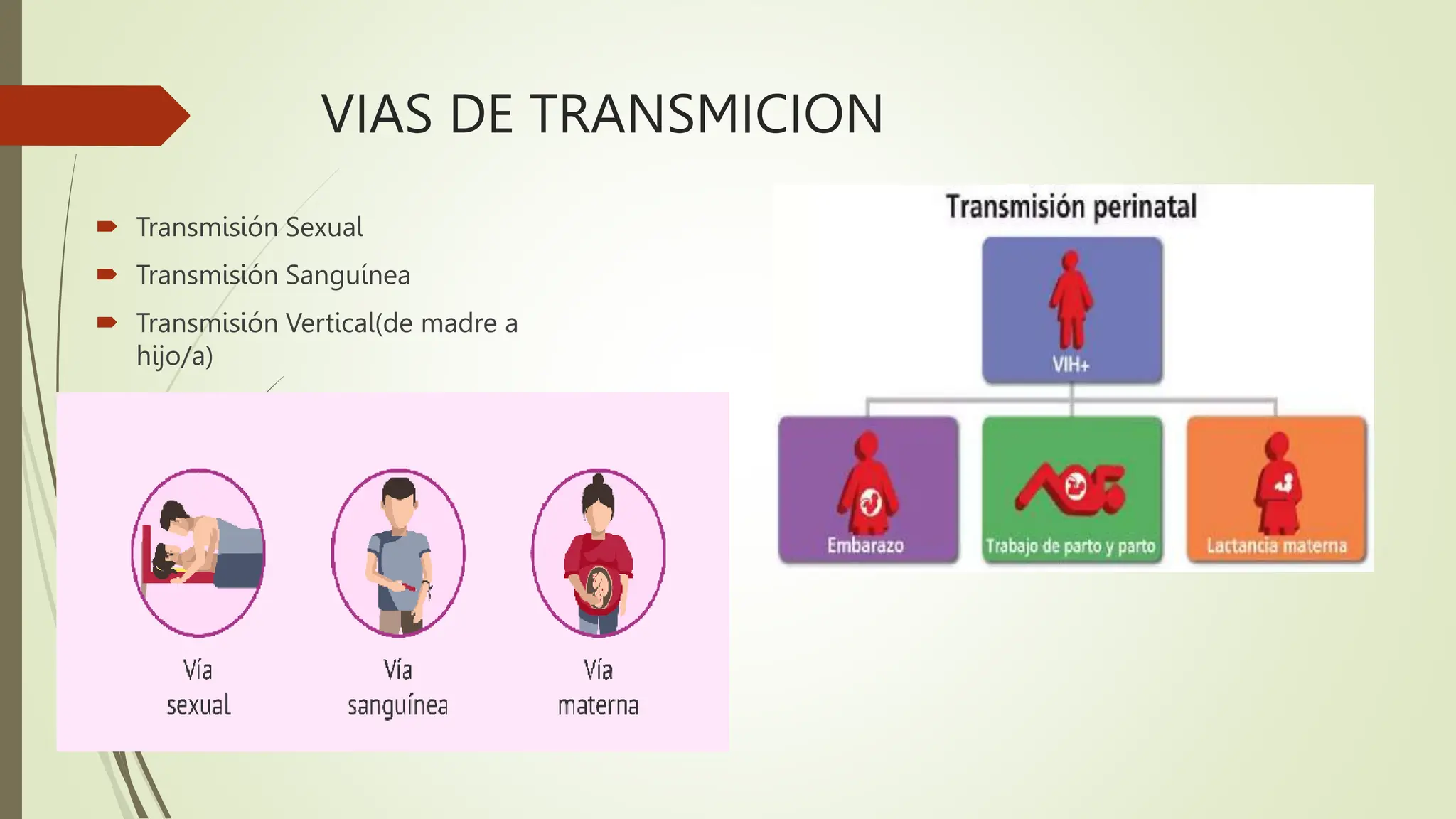 VIH sida durante EL EMBARAZO inicio.pptx