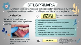 VIH SIFILIS.pptx