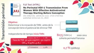 infeccion por VIH durante el Embarazo 2016 | PPTX