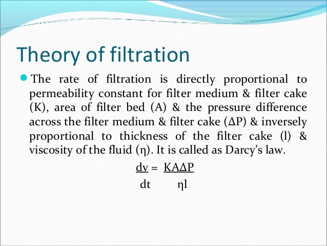 Filtration and clarification