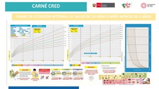 Cred de niños de la salud ................ | PPT