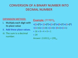 BINARY NUMBER SYSTEM | PPT