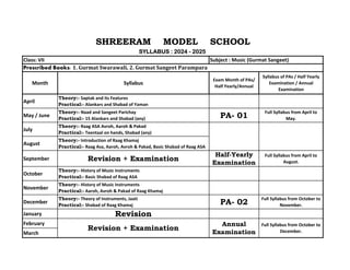 Details of class VII Syllabus for academic 2024-25 | PDF