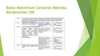 VII sereal pati gandum materi tekpang.pptx