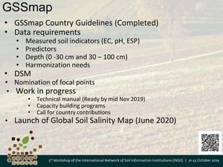 VII a-b-c-d Global Data Products (overview) | PPTX