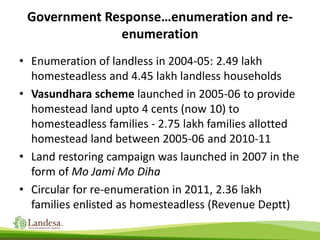 Land to the landless | PPT