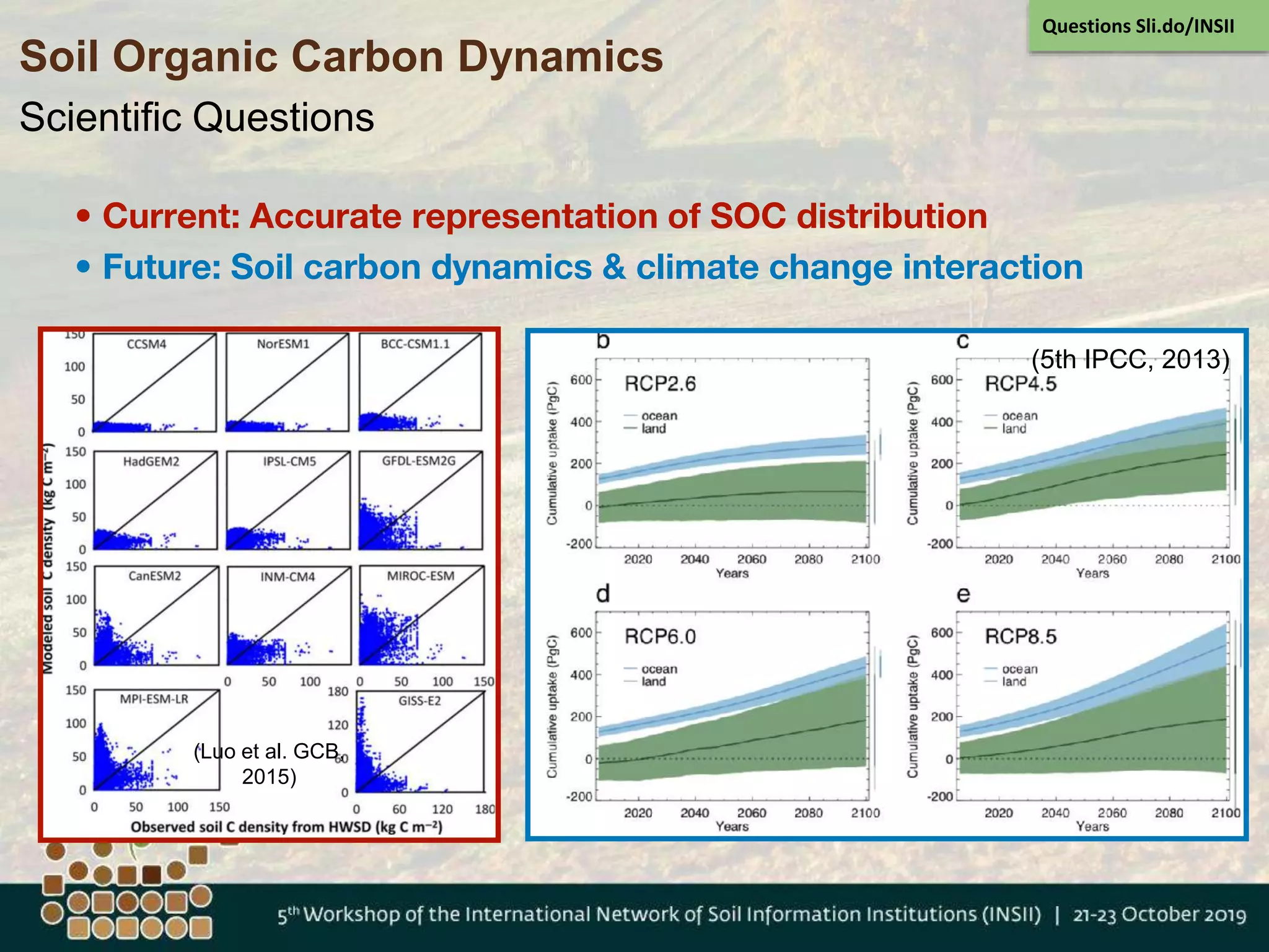 VIIe - Global Soil Organic Carbon Sequestration Potential Map - GSOCseq | PPT