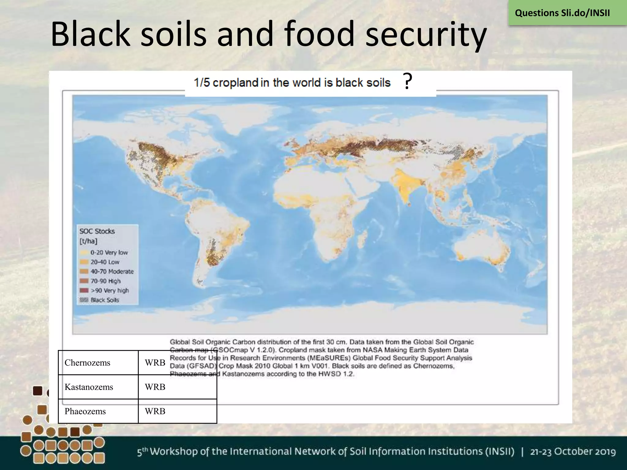 VIIf - INBS - Global Black Soil Distribution Assessment | PPTX