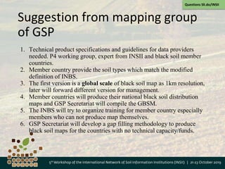 VIIf - INBS - Global Black Soil Distribution Assessment | PPT