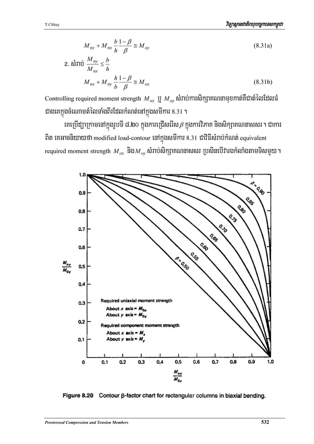 Viii. prestressed compression and tension member | PDF