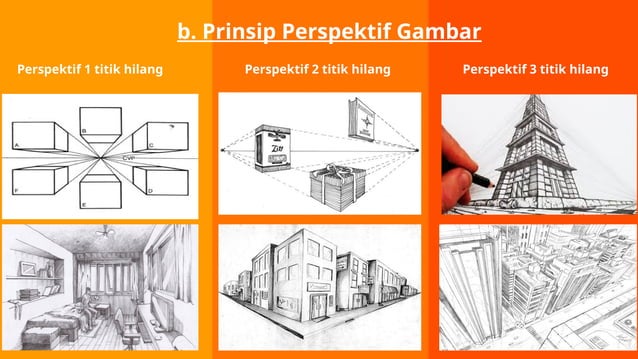 Alat dan bahan menggambar model alam benda.pptx