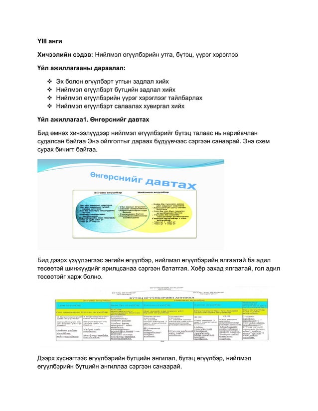 Viii Angi 2 Pdf