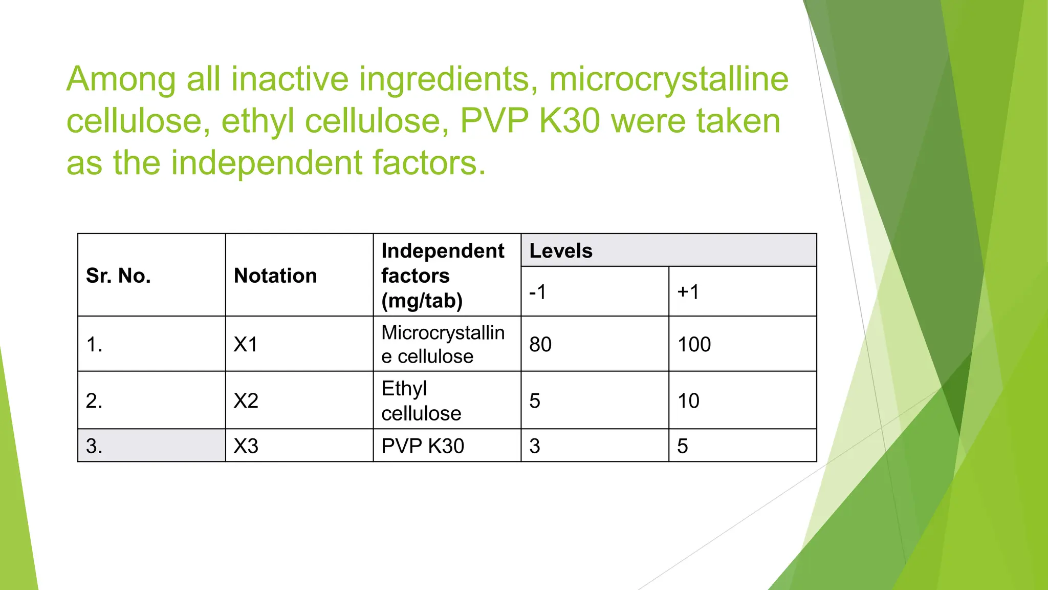 Factorial Design Biostatistics And Research Methodology Pptx