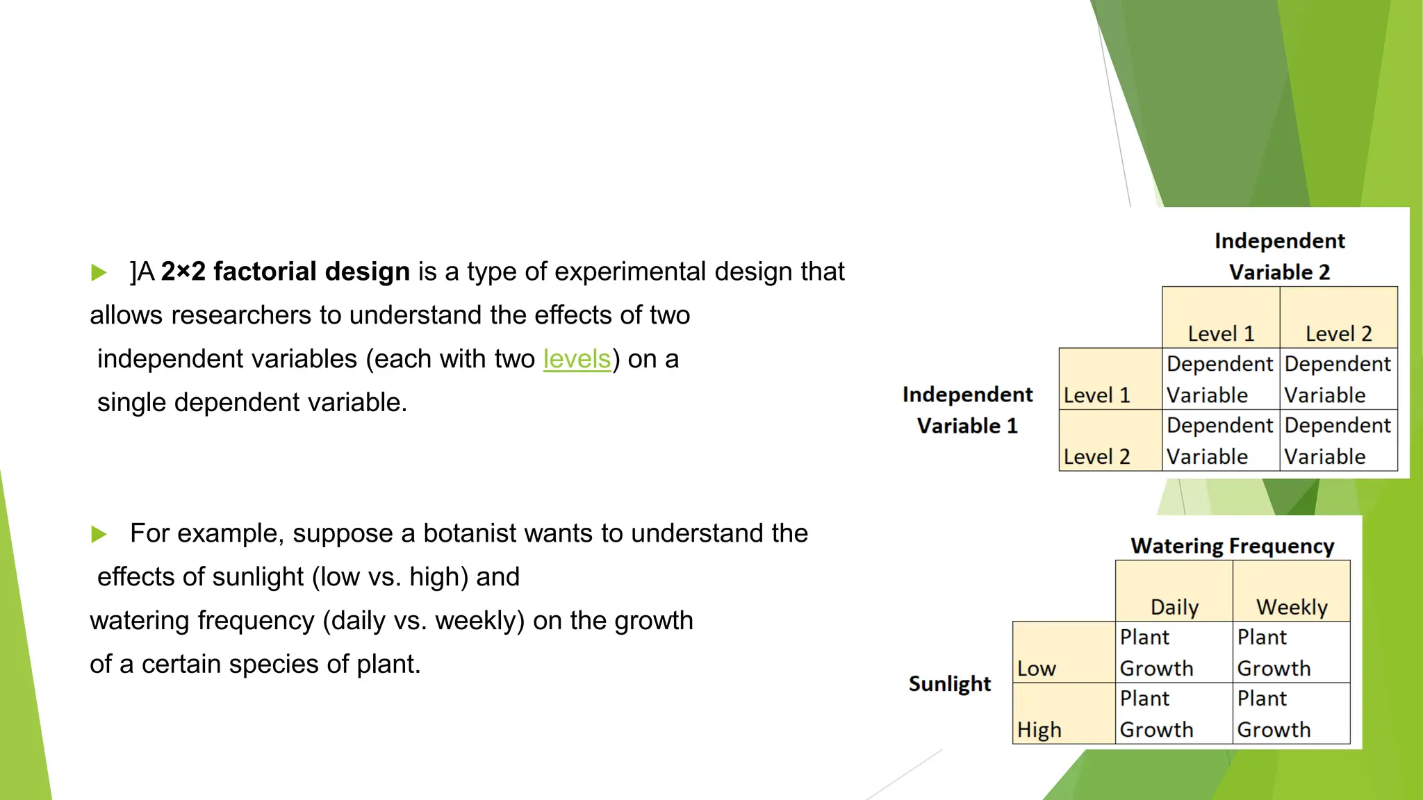 Factorial Design Biostatistics And Research Methodology Pptx