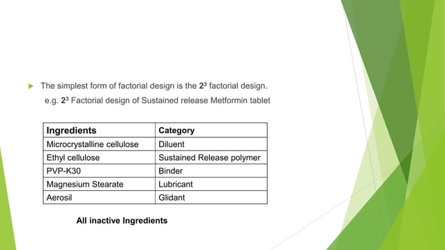 Factorial design, biostatistics and research methodology | PPTX
