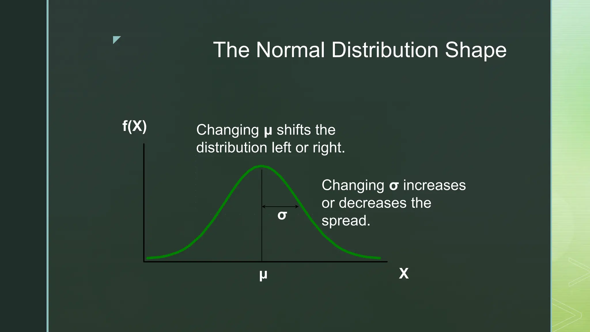 biostatistics and research methodology, Normal distribution | PPTX