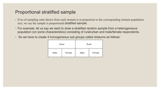biostatistics and research methodology, Sampling | PPT