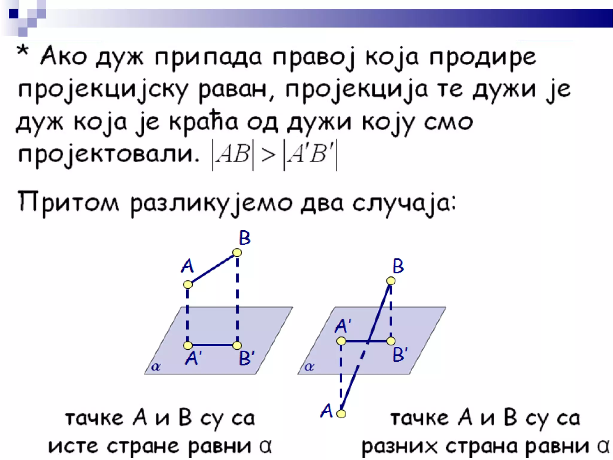 VIII razred - Tacka, prava, ravan | PPT
