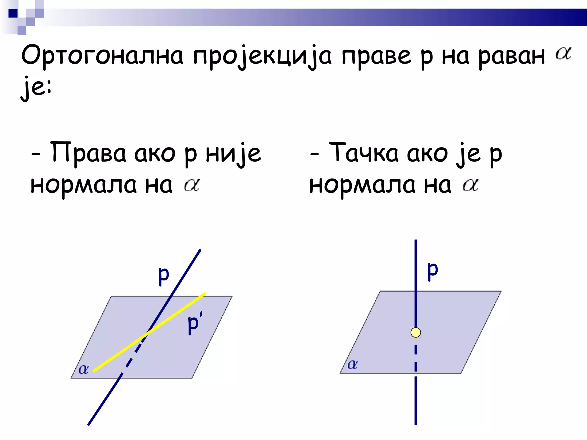 VIII razred - Tacka, prava, ravan | PPT
